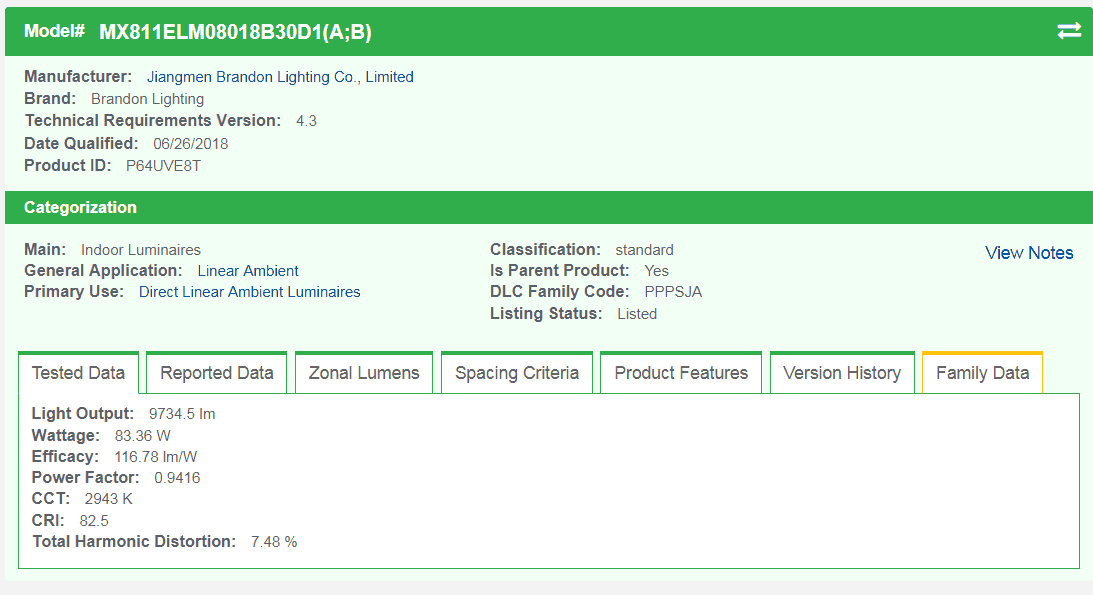 DLC listed 8ft LED Linear Suspended fixture - Brandon Lighting